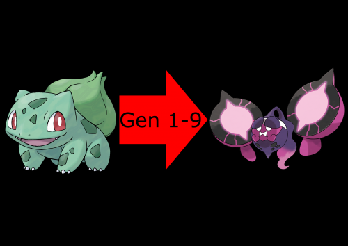 All 1025 Pokémon Tier List (Community Rankings) - TierMaker