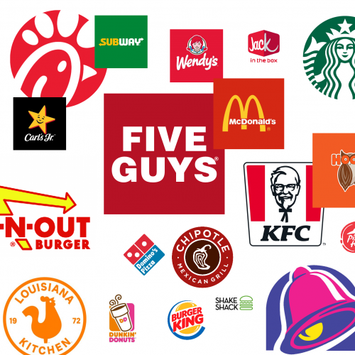 Create a Ranking: Fast Food Chains Tier List - TierMaker