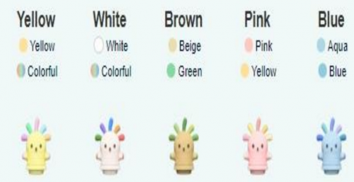 ACNH Gyroids Tier List (Community Rankings) - TierMaker