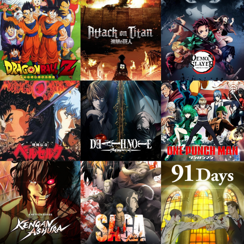 Anime ranking Tier List (Community Rankings) - TierMaker