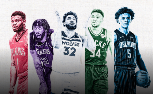 Create a NBA PFs Tier List - TierMaker