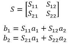 RF S Parameters Tier List (Community Rankings) - TierMaker