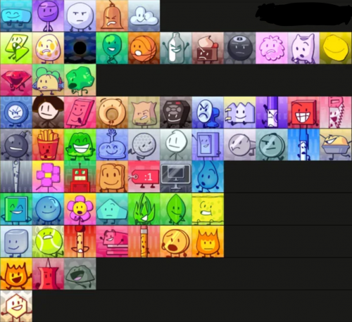 TPOT characters! [BASED ON LIKABILITY] Tier List (Community Rankings ...
