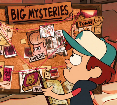 Cartoon's Riddle for the ages Tier List (Community Rankings) - TierMaker