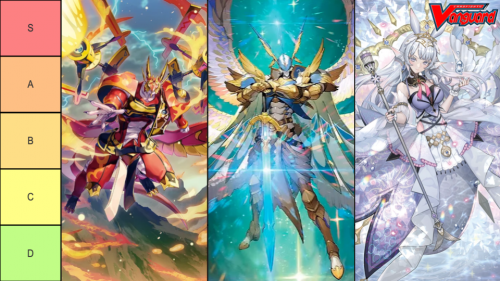 Best Divine Skill in Cardfight!! Vanguard Tier List (Community Rankings ...