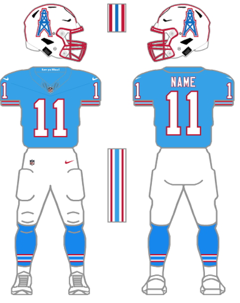 Create a 2024 NFL Uniform Templates Tier List - TierMaker