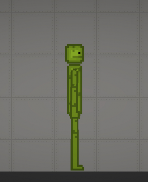 Create a Melon Sandbox YTuber Tier List - TierMaker