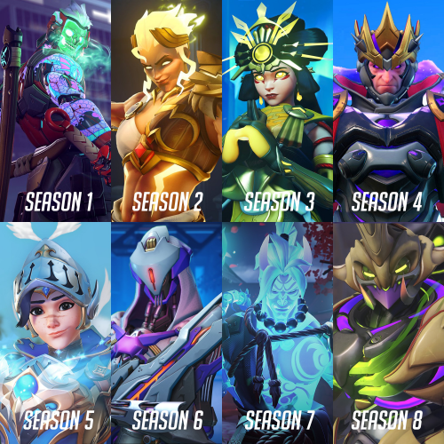 Create a Overwatch 2 Mythic Skins including s19 Tier List - TierMaker