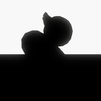 Create a Ducky Studios Member rating! Tier List - TierMaker