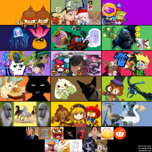 Create a Web Gamers Tier List - TierMaker