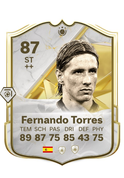 Create a Icon pack Tier List - TierMaker