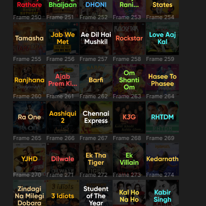 Create a Bollywood’s Timeless Music Albums - All Time Best Tierlist ...