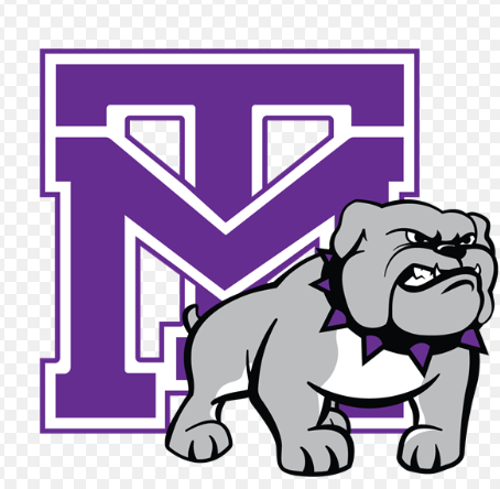 Monty Tech Lunches Tier List (Community Rankings) - TierMaker