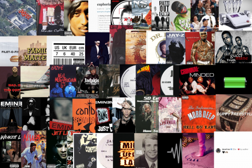 Iconic Diss Tracks Tier List (Community Rankings) - TierMaker