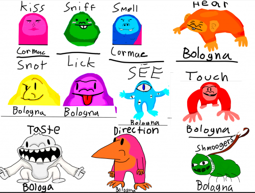 Sniff Maxwell family teir list Tier List (Community Rankings) - TierMaker