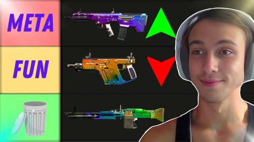 XDefiant Maps Tier List (Community Rankings) - TierMaker