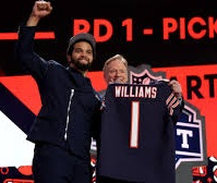 Create a Rank every Nr. 1 NFL Draft Pick since 2009 Tier List - TierMaker