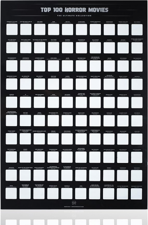 Top 100 Horror Movies Tier List (Community Rankings) - TierMaker
