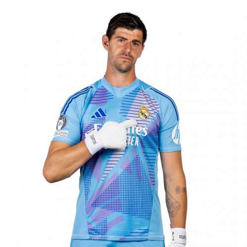 Create a Best GK's in the world (2024) Tier List - TierMaker