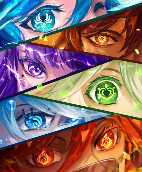 Create a Genshin Impact Eyes Tier List - TierMaker