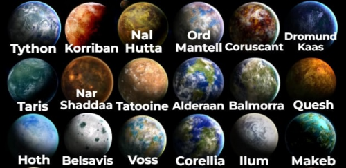 Create a SWTOR Main Planetary Questlines Tier List - TierMaker