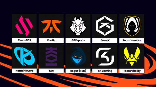 Teams LEC 2025 Tier List (Community Rankings) - TierMaker