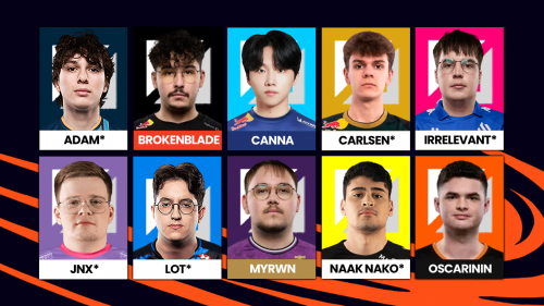 Toplaner LEC 2025 Tier List (Community Rankings) - TierMaker