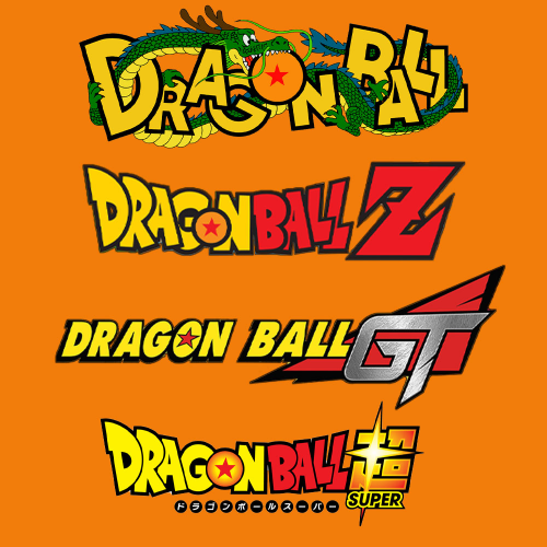 Create A Dragon Ball Character Coolness Captions Tier List Tiermaker