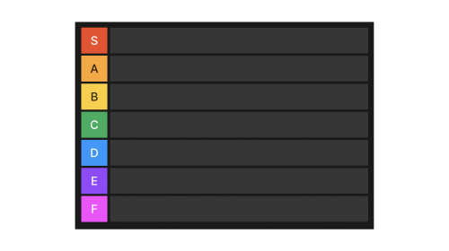 Roblox event items Tier List (Community Rankings) - TierMaker