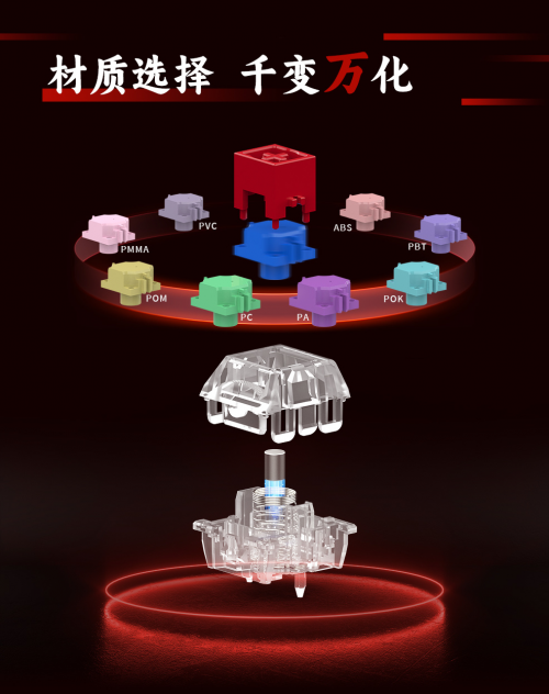 Magnetic Key Switch Tier List (Community Rankings) - TierMaker