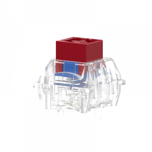 Magnetic Switches Tier List (Community Rankings) - TierMaker