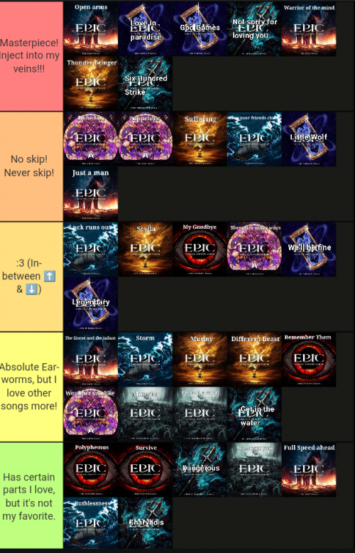 Create a Epic the musical! 🔱 Tier List - TierMaker