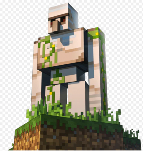 Create a Minecraft YouTuber tier Tier List - TierMaker