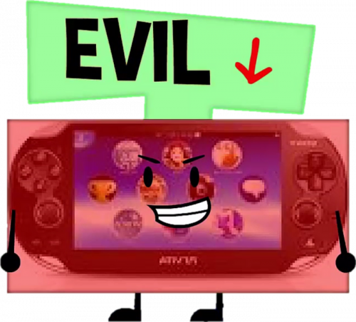 Create a Object Show 87 Tier List - TierMaker