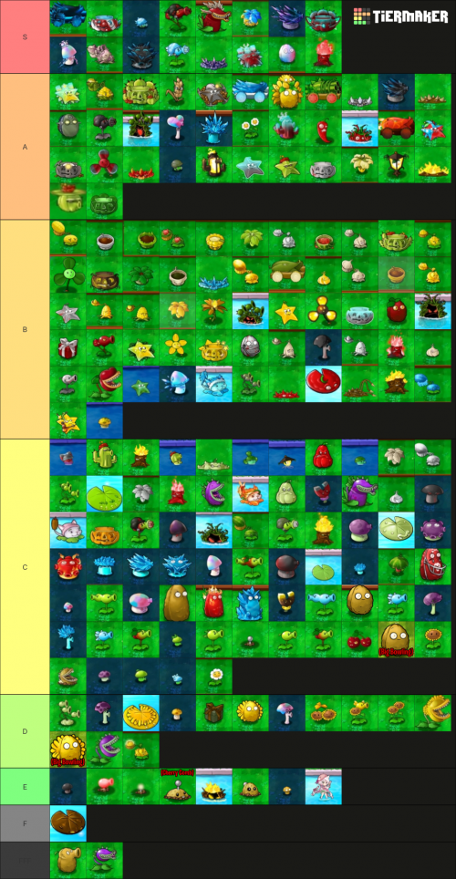 Create a PvZ fuusion Tier List - TierMaker