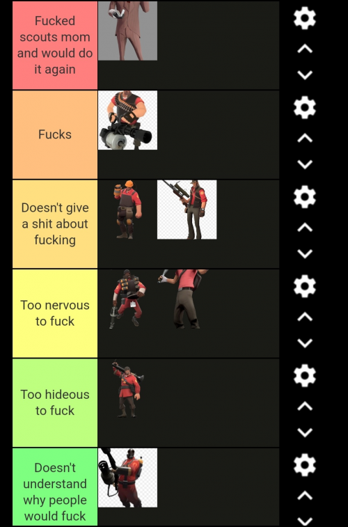 Tf2 characters ranked on if they get play Tier List (Community Rankings ...