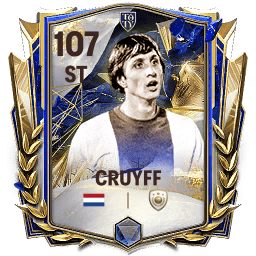 Create a TOTY_04 22/01/68 Tier List - TierMaker