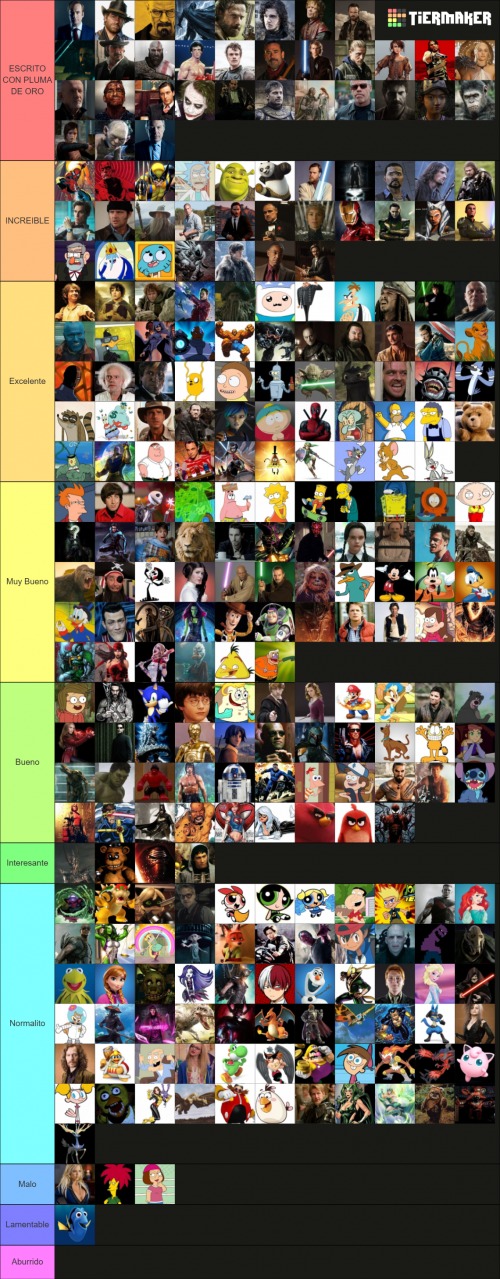 Create a BEST FICTIONAL CHARACTERS OF ALL TIME Tier List - TierMaker