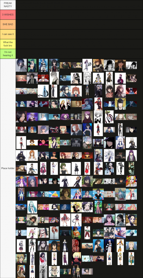 Baddie v.2 Tier List (Community Rankings) - TierMaker