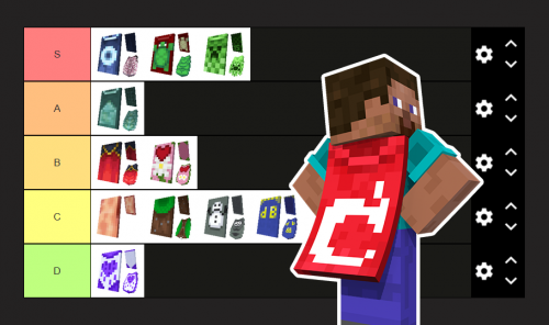 Create a Official Minecraft Capes Tier List - TierMaker