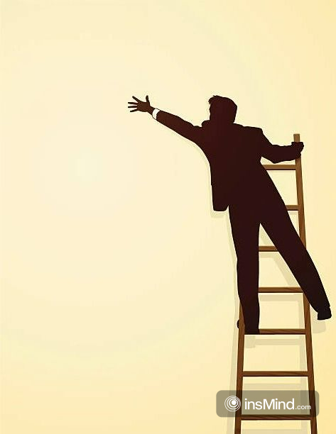 Create a tyler li Tier List - TierMaker