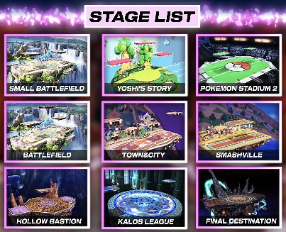 Create a Competitive Stages - SSBU Tier List - TierMaker