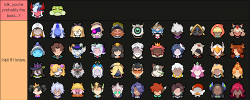 Create a Smash Legends Icons Tier List - TierMaker