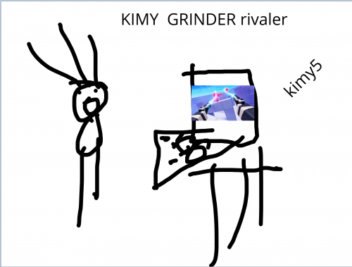 Create a kimy Tier List - TierMaker