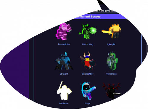 sbbf Tier List (Community Rankings) - TierMaker