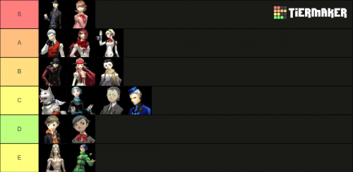 hhhhhh Tier List (Community Rankings) - TierMaker