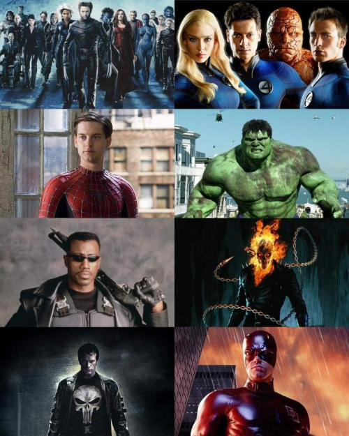 Create a Marvel 2000 characters Tier List - TierMaker