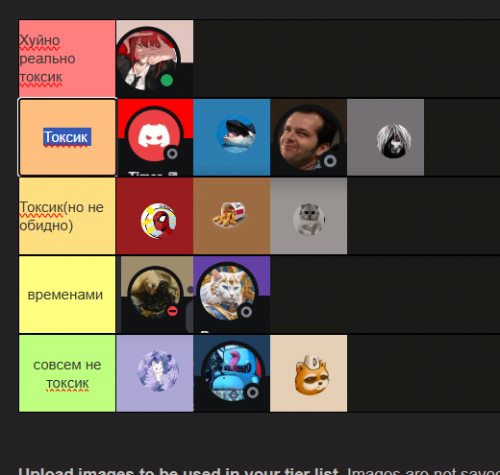 Create a 123123 Tier List - TierMaker