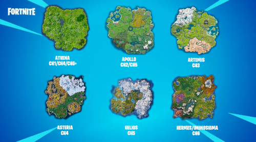Fortnite Biomes Tier List (Community Rankings) - TierMaker