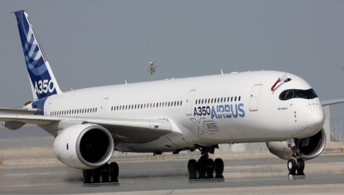 Create a Plane Liverys Tier List - TierMaker